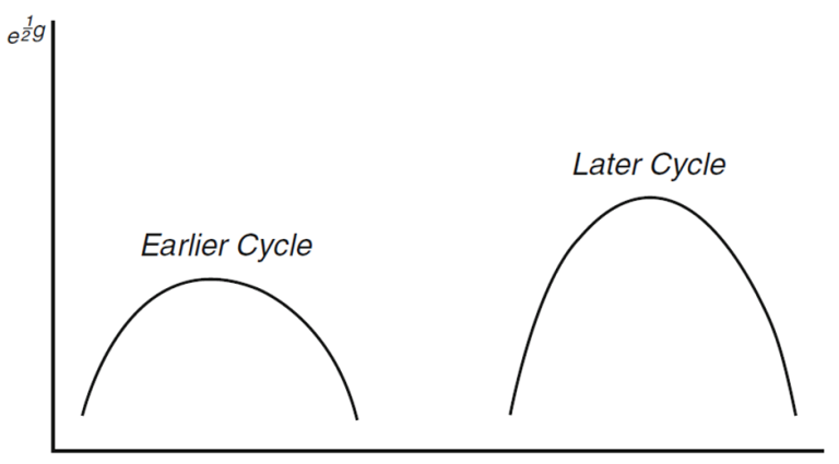 Did the Big Bang and cosmic inflation really happen? – CosmoVerse ...
